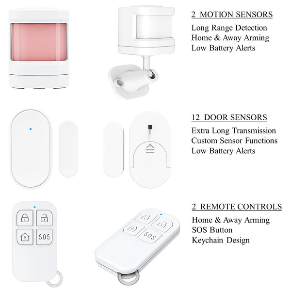 Smart Wi-Fi Alarm System with Cameras - DIY Wireless Security